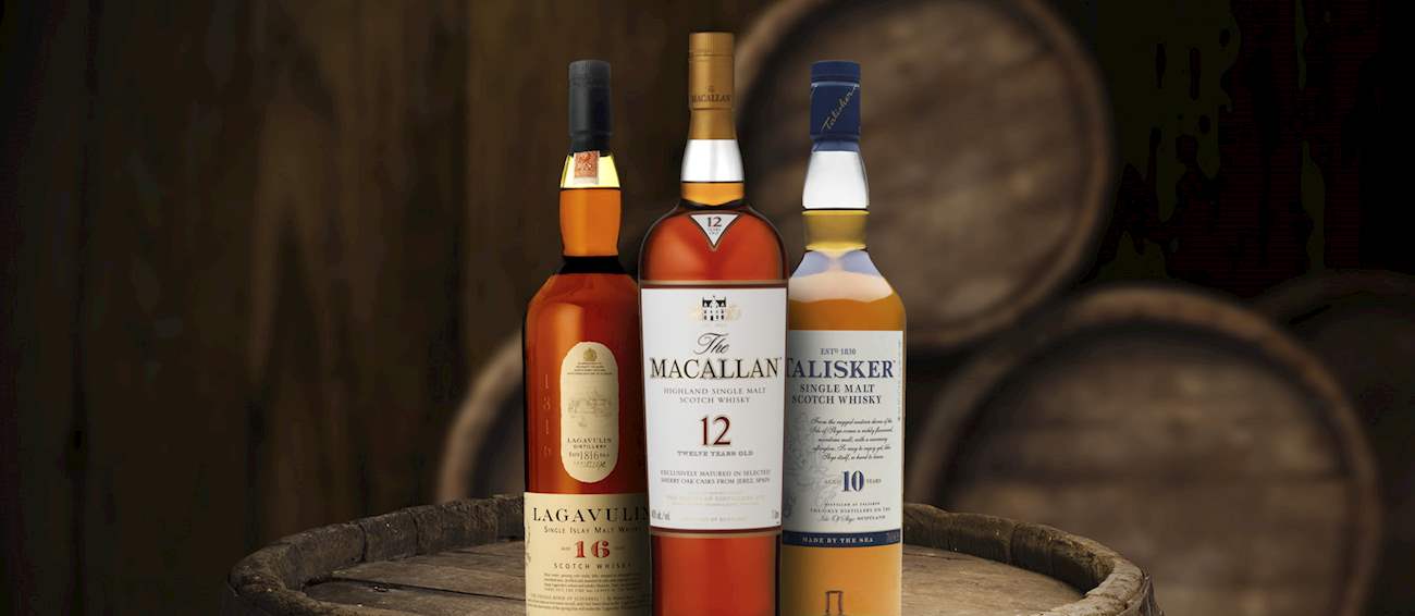 Scotch Whisky | Local Spirit From Scotland, United Kingdom